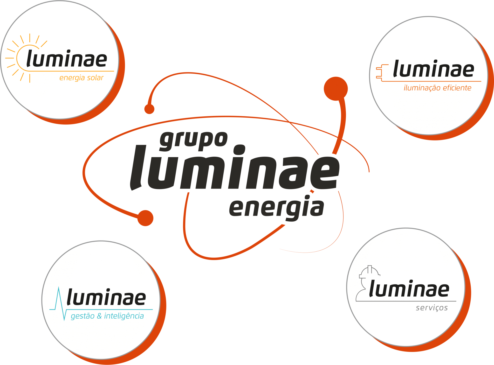 Conheça o Grupo Luminae Energia – Grupo Luminae Energia